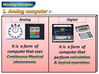 Information technology - Types of computer & Input - Output Devices | PPT