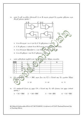 ICT 2017 Model Paper | PDF