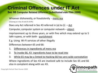 Information Technology Act - Offences edited.pdf | Crime & Harmful Acts ...