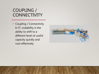 Information technology and operation management | PPTX