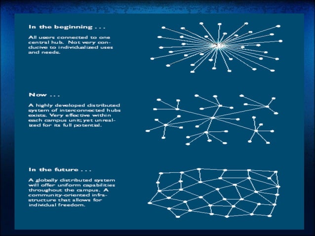 Information Technology Classification Talk | PDF