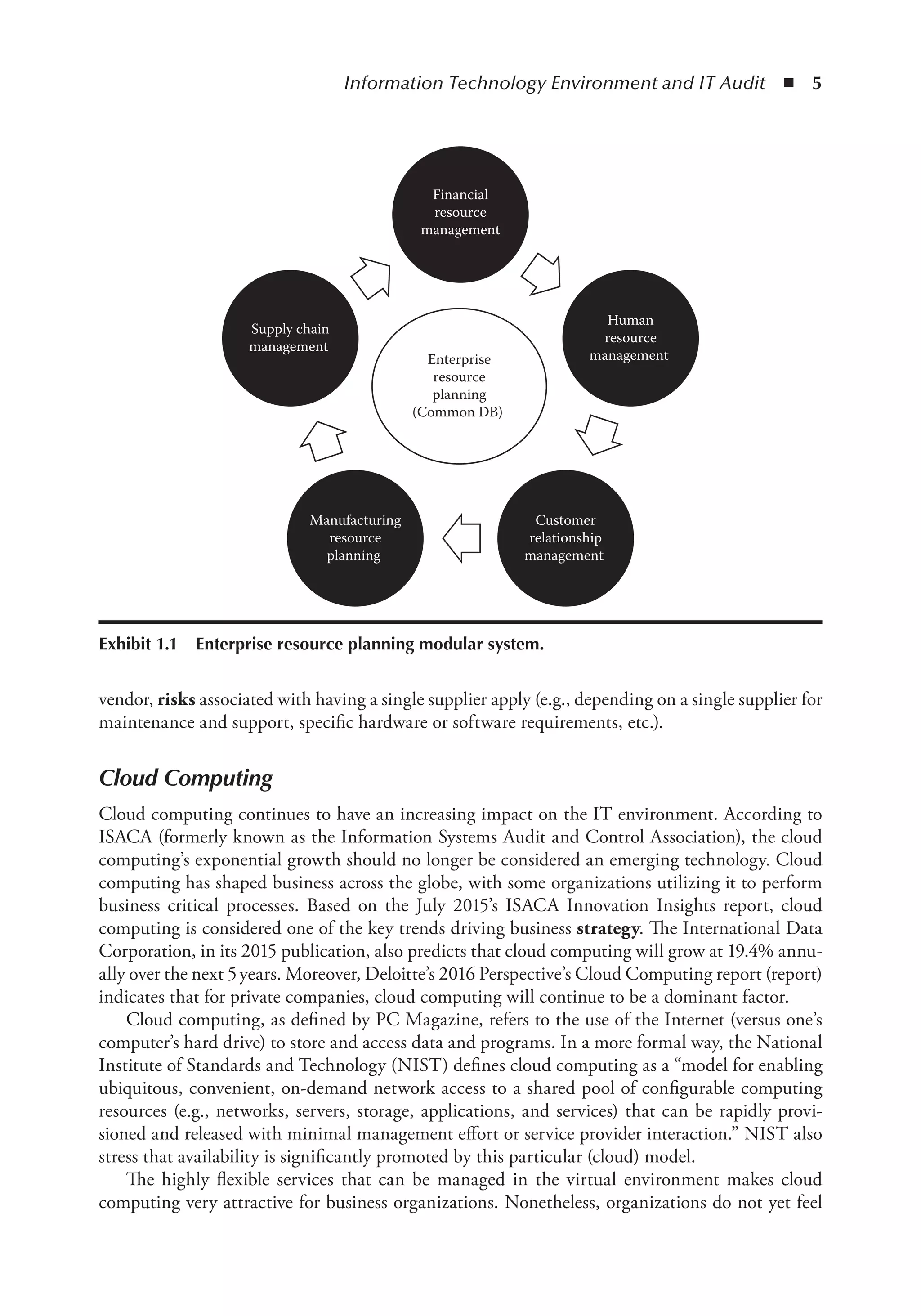Information Technology Control and Audit.pdf