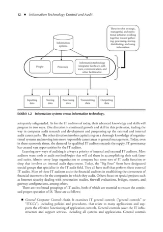 Information Technology Control and Audit.pdf