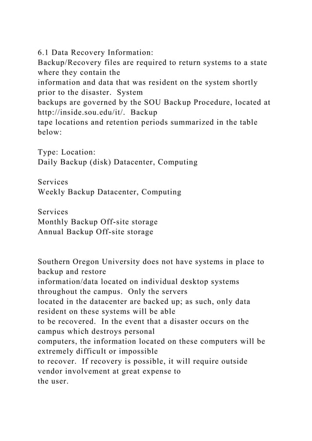 INFORMATION TECHNOLOGY DISASTER RECOVERY PLAN 1250.docx