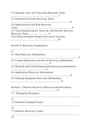 INFORMATION TECHNOLOGY DISASTER RECOVERY PLAN 1250.docx