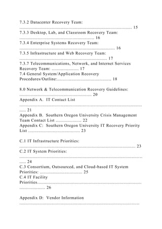 INFORMATION TECHNOLOGY DISASTER RECOVERY PLAN 1250.docx