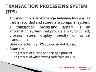 Information Technology For Business.pptx