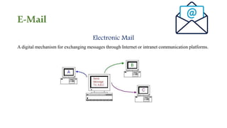 Information technology for business | PPT