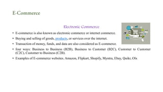 Information technology for business | PPT