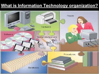 Information Technology for Management and Business | PPT