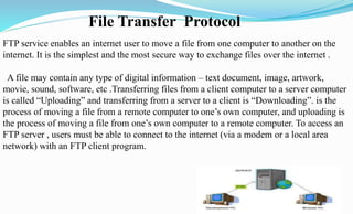 INFORMATION TECHNOLOGY FOR MANAGERS PRESENTATION BY AMAN DWIVEDI | PPTX