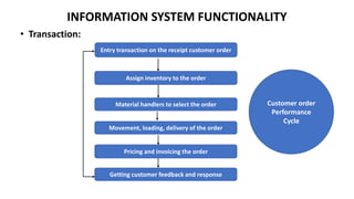 INFORMATION TECHNOLOGY FRAMEWORK.pptx