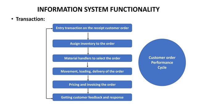 INFORMATION TECHNOLOGY FRAMEWORK.pptx