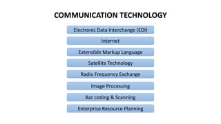 INFORMATION TECHNOLOGY FRAMEWORK.pptx