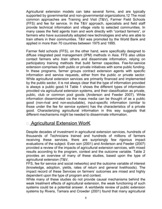 Information technology in agriculture of bangladesh and other ...