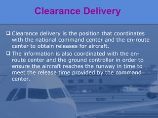 Information Technology In Airlines Arunesh Chand Mankotia | PPT