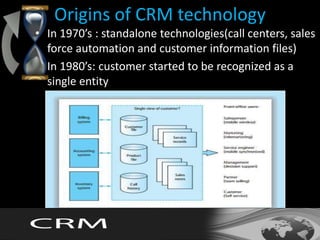 Information technology in building customer relationship management | PPTX