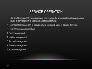 Information technology Infrastructure library{itil} | PPT