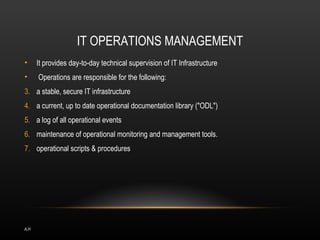 Information technology Infrastructure library{itil} | PPT