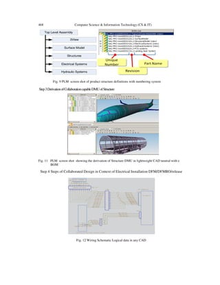 Information technology model for product lifecycle engineering | PDF
