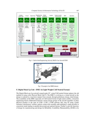 Information technology model for product lifecycle engineering | PDF