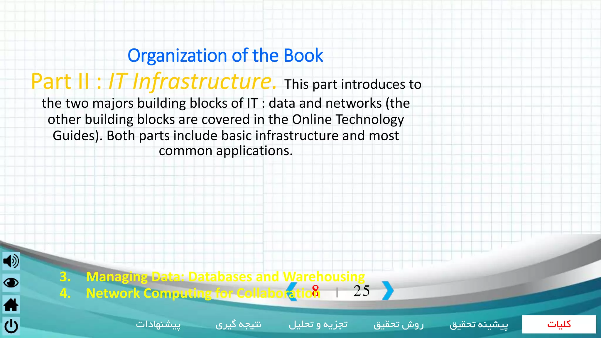 Information technology of managment(demo)(madsg.com) | PPTX