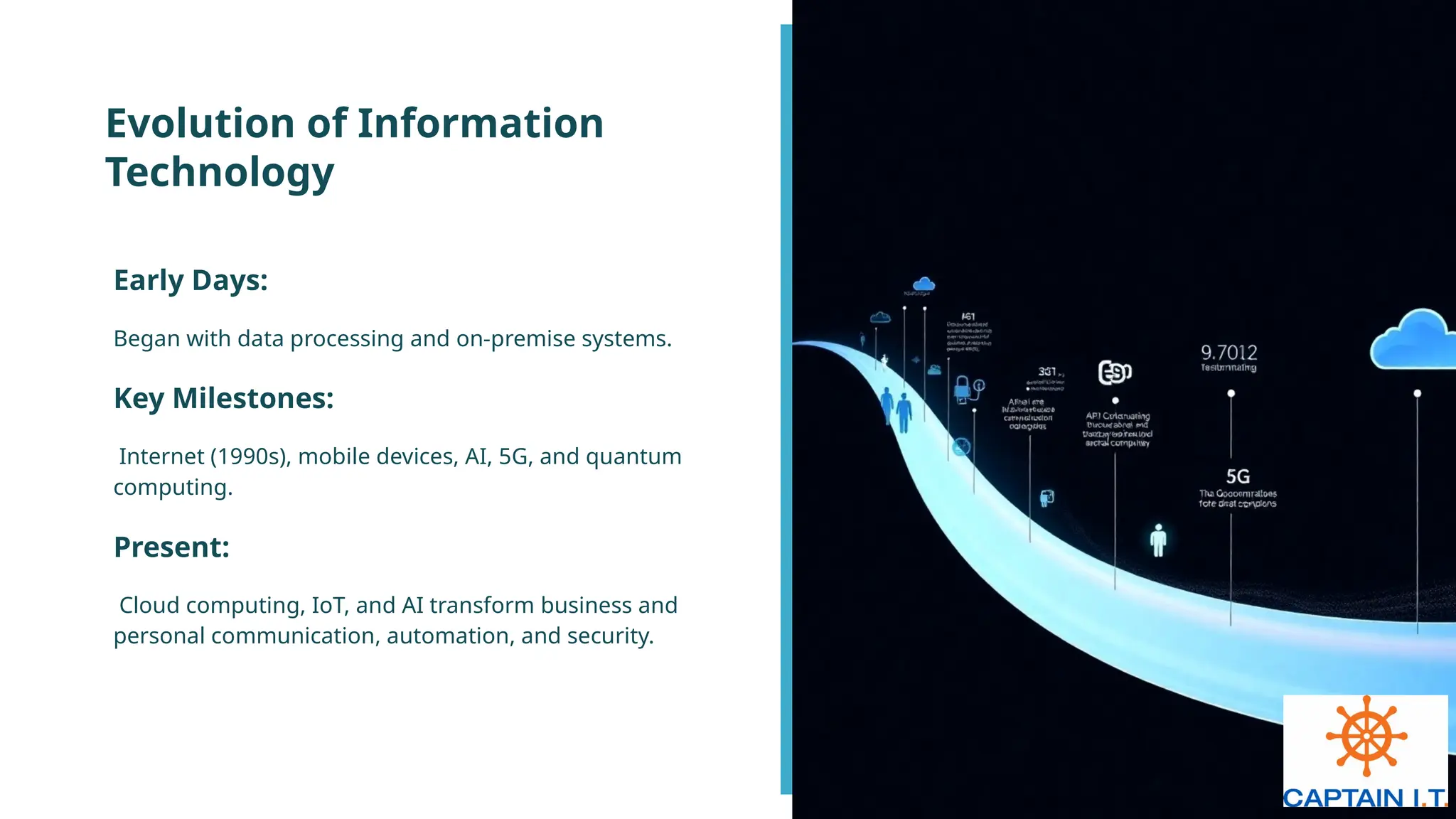 Information Technology_ Overview, Types, Importance, and Examples ...