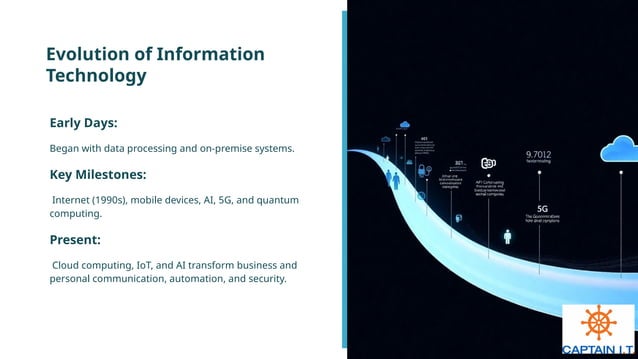 Information Technology_ Overview, Types, Importance, and Examples ...