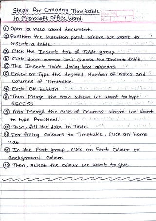 Information Technology (Practicals) | PDF