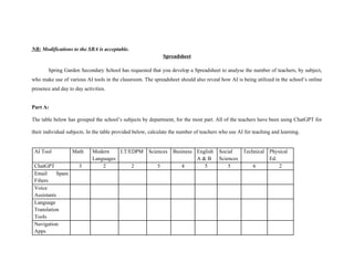 Information Technology SBA 2024-2025.docx