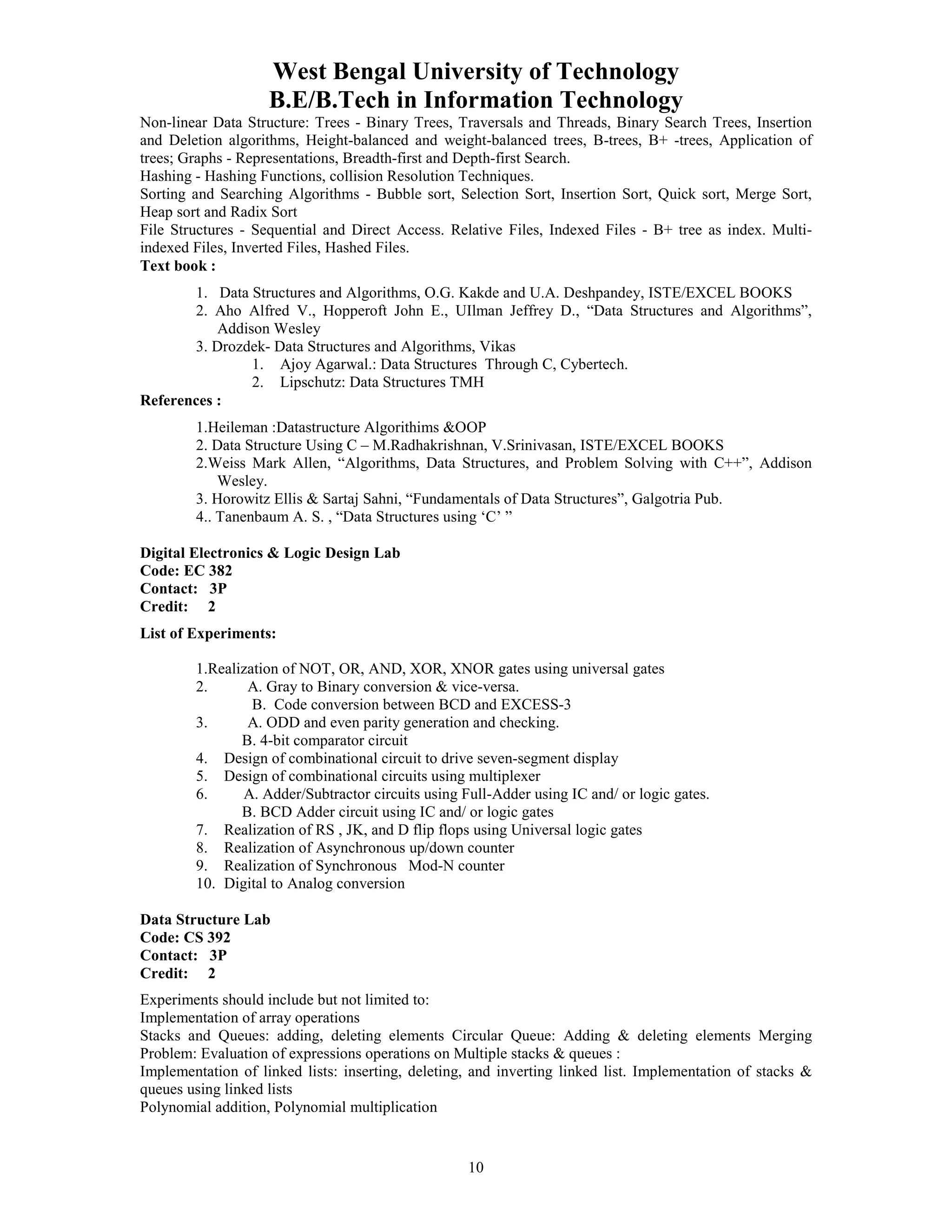 Information technology syllabus | PDF