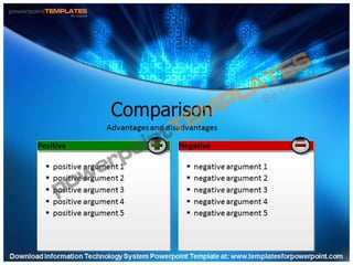 Information Technology System Powerpoint Template | PPTX