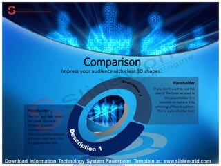 Information technology system powerpoint template | PPTX | Technology ...