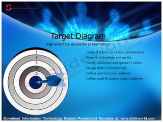Information technology system powerpoint template | PPTX | Technology ...
