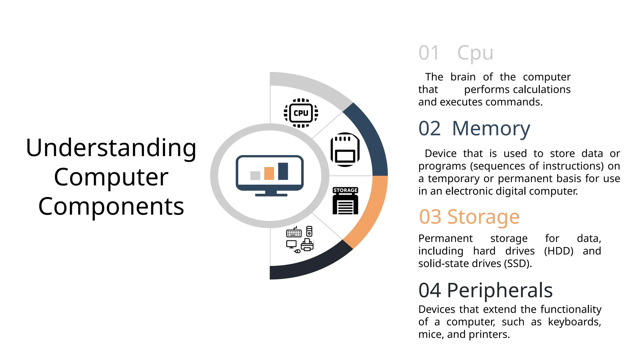 Information Technology Unit -1 new.pptx