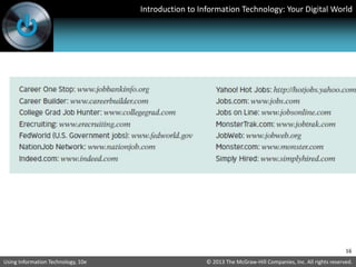 INFORMATION TECHNOLOGY Your Digital.ppt | IT and Internet Support ...