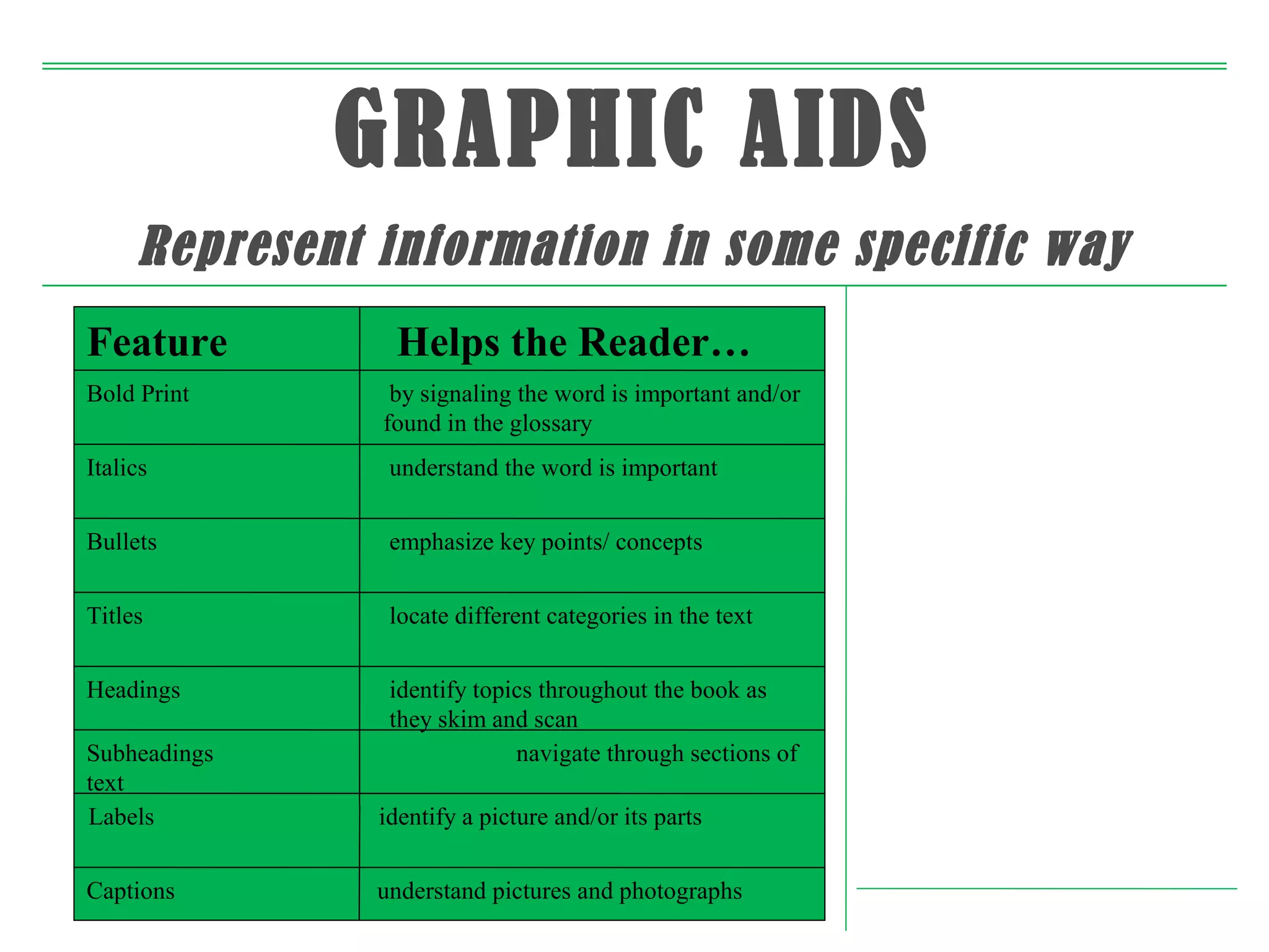 Information text features ppt | PPT