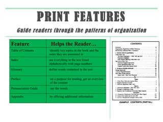 Information text features ppt | PPT