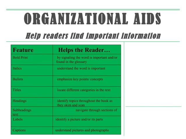 Information text features ppt | PPT | Educational Assessment | Education