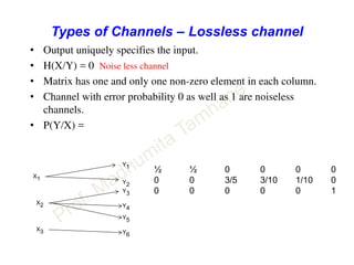 Information theory | PDF