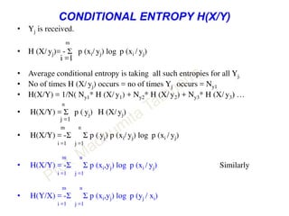 Information Theory Equation