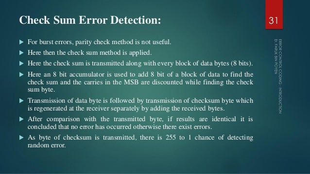 Error Control Coding -Introduction