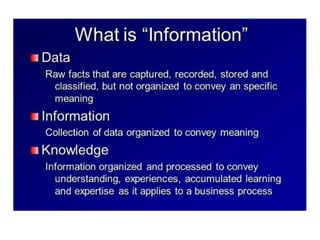 Information Theory & Coding.pptx