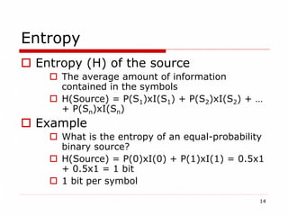 Information Theory MSU-EEE.ppt
