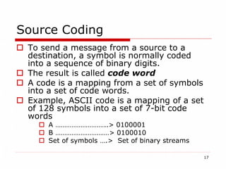 Information Theory MSU-EEE.ppt