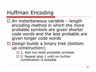 Information Theory MSU-EEE.ppt