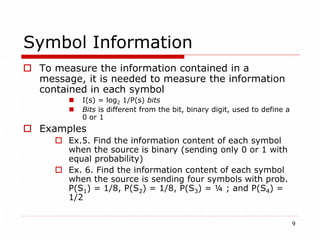 Information Theory MSU-EEE.ppt