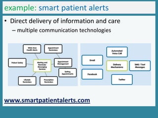 Information Therapy via Technology | PPTX
