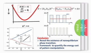 Information thermodynamics of turing pattern | PPTX
