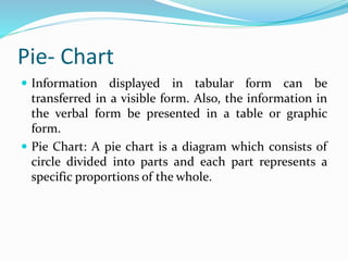 Information transfer | PPTX